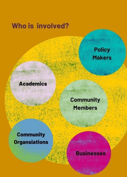 What is the FoodSEqual Project? - Brighton and Hove Food Partnership